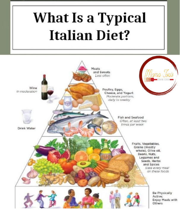About Mama Isa - Authentic Italian Cooking School in Venice Italy